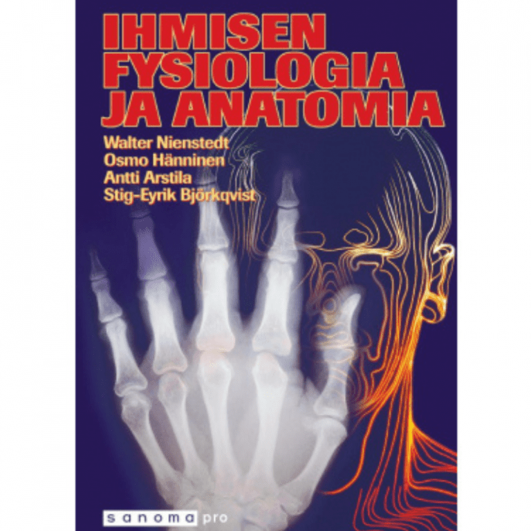 Lihaskartta | Lihasten anatomia ja toiminta